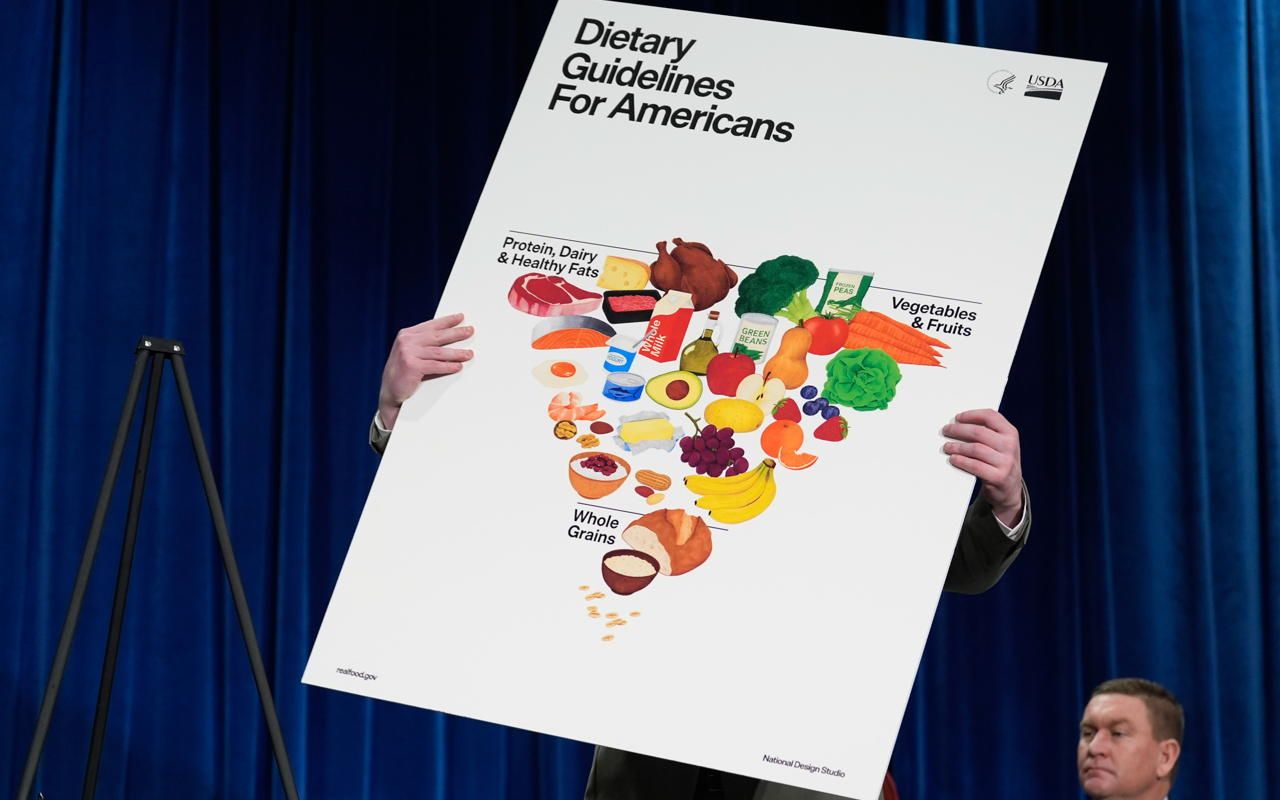 Nuove Linee guida alimentari USA: il commento della SINU | Style